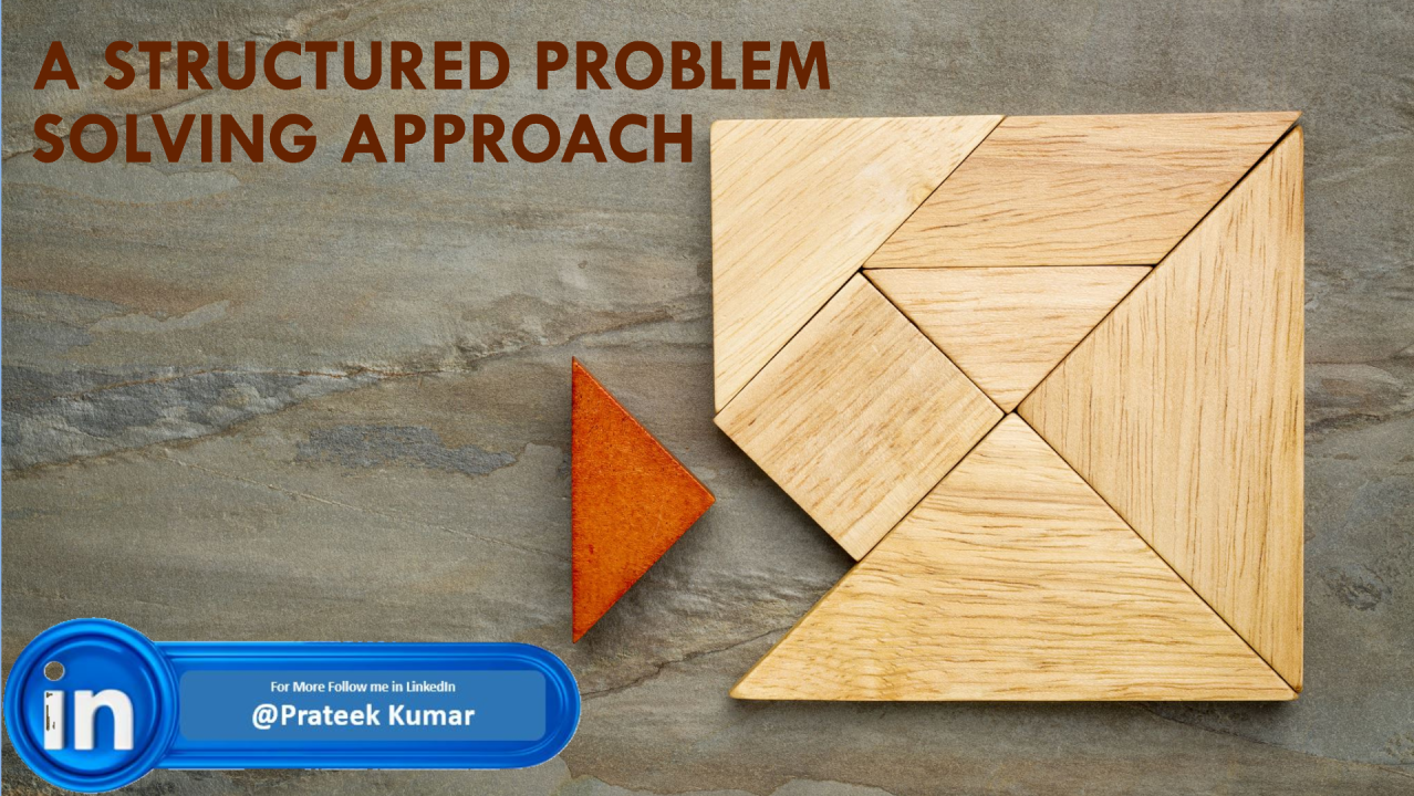 A Structured Problem Solving Approach A Structured Problem Solving Approach