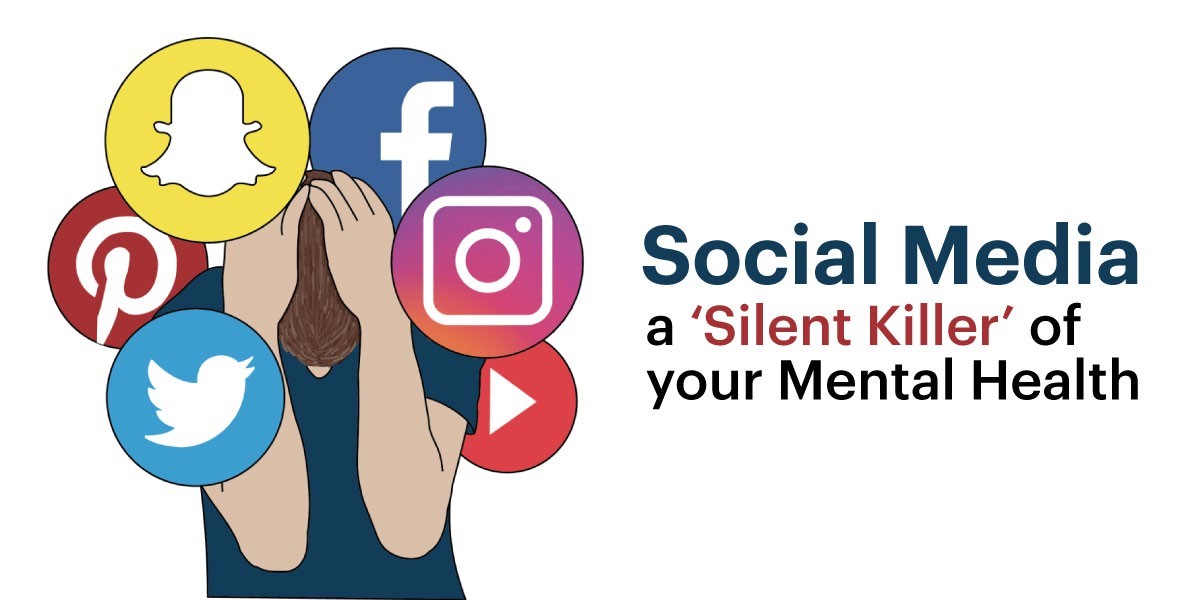 The Impact of Social Media on Mental Health The Impact of Social Media on Mental Health