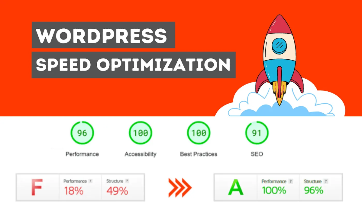 Optimizing Your WordPress Website for Lightning-Fast Speed and SEO Success Optimizing Your WordPress Website for Lightning-Fast Speed and SEO Success