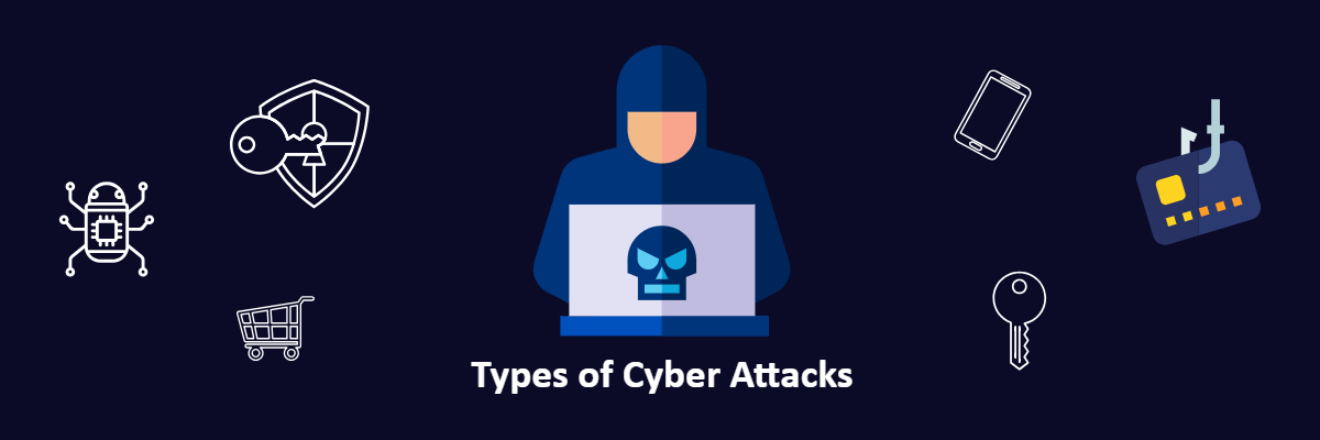 Cyber Threats Unmasked: Identifying and Preventing Common Attacks Cyber Threats Unmasked: Identifying and Preventing Common Attacks