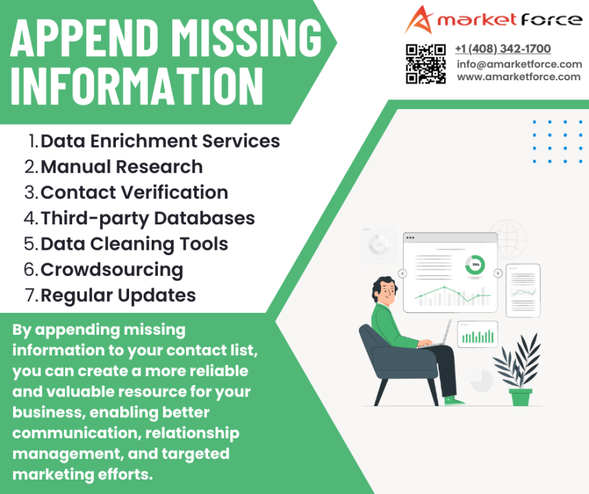 Appending missing information Appending missing information