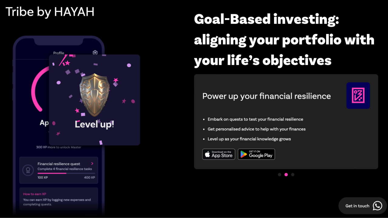 Goal-Based investing: aligning your portfolio with your life’s objectives Goal-Based investing: aligning your portfolio with your life’s objectives