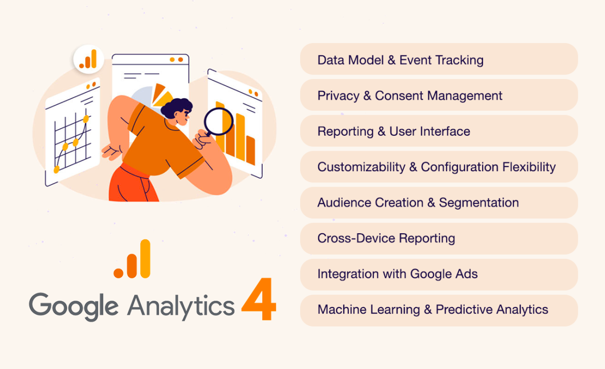 Key Differences Between Google Analytics 4 and Universal Analytics Key Differences Between Google Analytics 4 and Universal Analytics