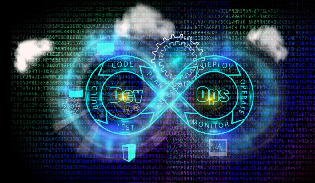 Optimizing Software Delivery for Success Optimizing Software Delivery for Success