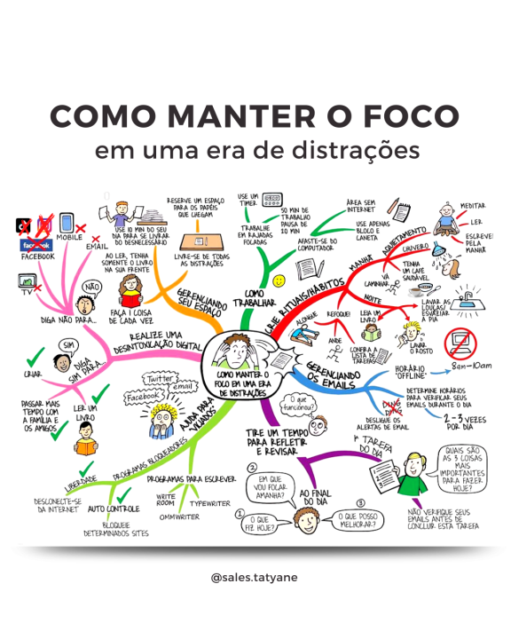 Como manter o FOCO em uma era de distrações? Como manter o FOCO em uma era de distrações?