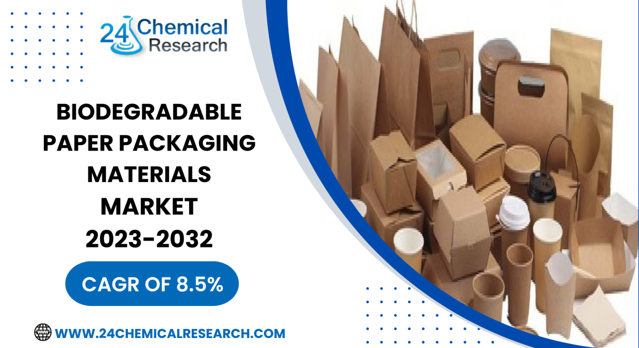 Biodegradable Paper Packaging Materials Market, Global Outlook and ... Biodegradable Paper Packaging Materials Market, Global Outlook and ...