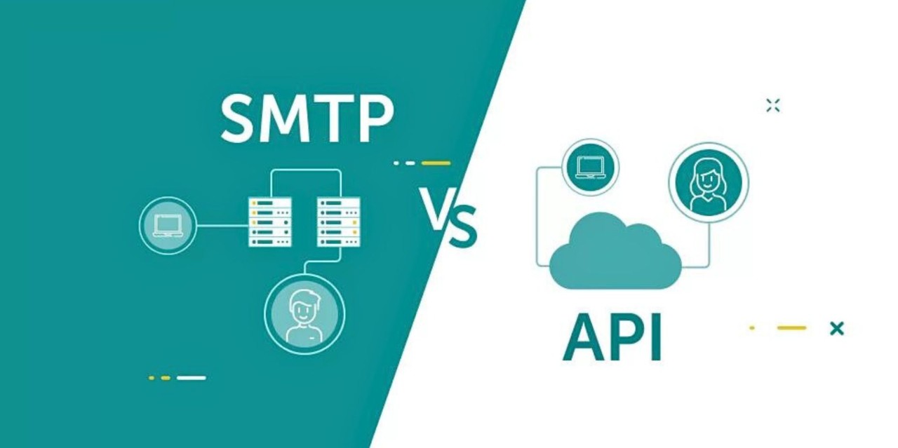 Yournotify SMTP vs. API: Choosing the Right Email Solution for Nigerian ... Yournotify SMTP vs. API: Choosing the Right Email Solution for Nigerian ...