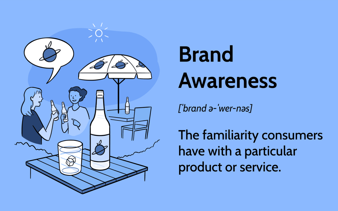 Enhancing Brand Awareness and Consumer Behavior Enhancing Brand Awareness and Consumer Behavior