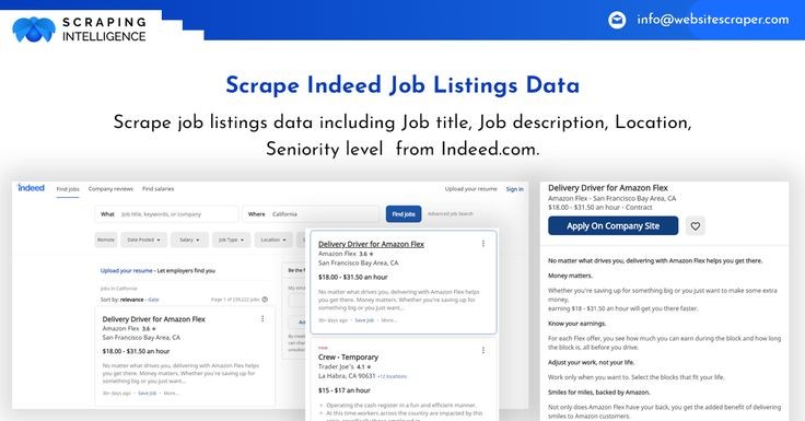 Indeed Jobs Data Scraper - Scraping Intelligence Indeed Jobs Data Scraper - Scraping Intelligence