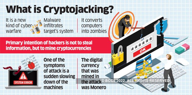 What is cryptojacking?Risks of cryptojacking attacks,Threat, Impacts, What is cryptojacking?Risks of cryptojacking attacks,Threat, Impacts,