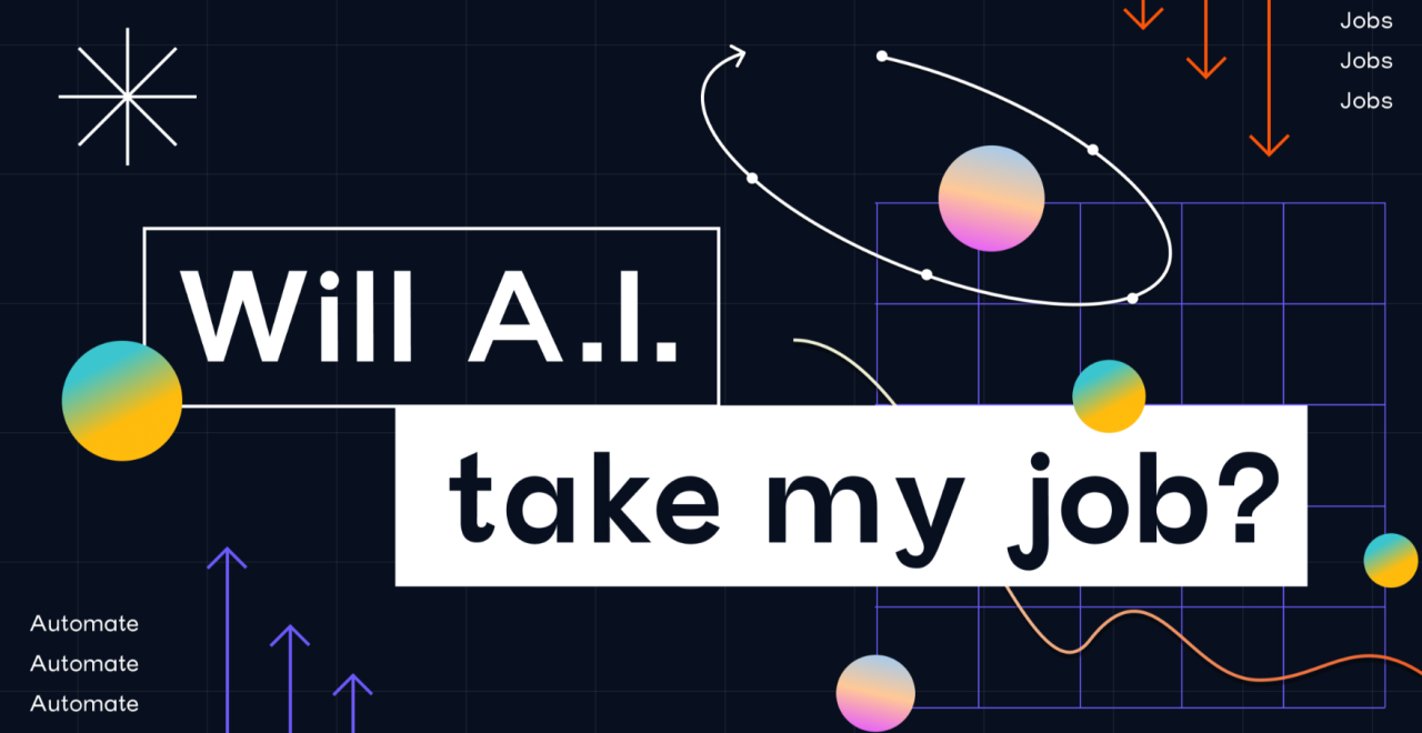 AI's Impact on Employment: Collaborative Progress or Job Displacement AI's Impact on Employment: Collaborative Progress or Job Displacement