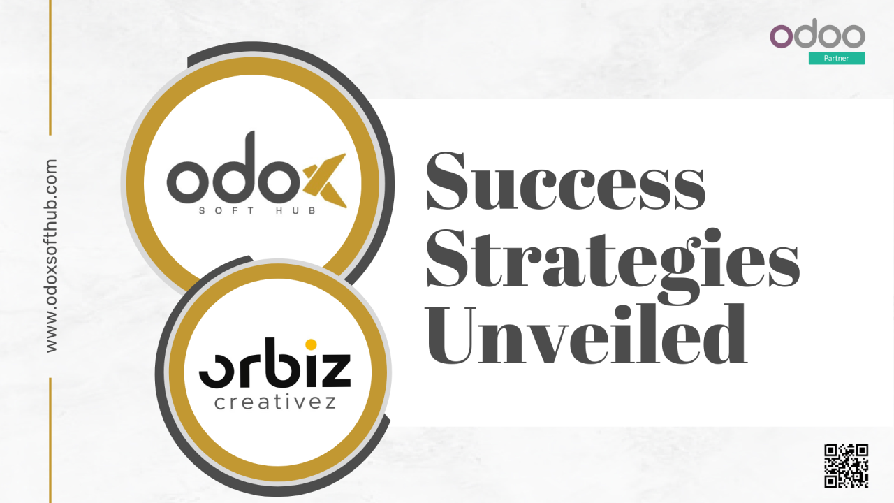 Success strategies unveiled Series Reveals Revolutionary Strategies-2 Success strategies unveiled Series Reveals Revolutionary Strategies-2