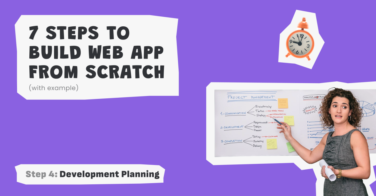 Web Application Development Process: Development Planning. Step 4 of 7 ... Web Application Development Process: Development Planning. Step 4 of 7 ...