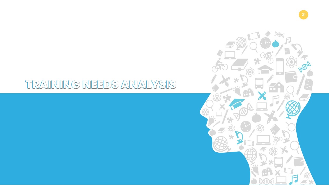 Why Conduct Training Needs Analysis? Why Conduct Training Needs Analysis?