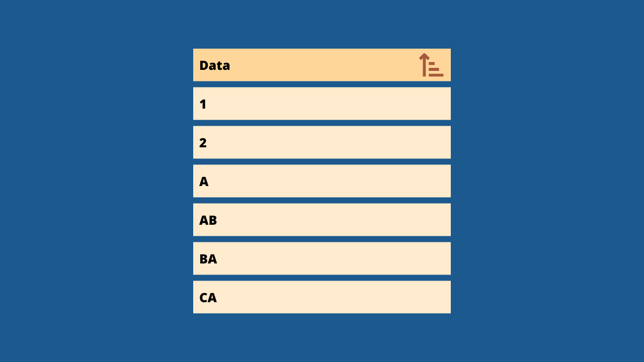 How to sort alphanumeric data? How to sort alphanumeric data?