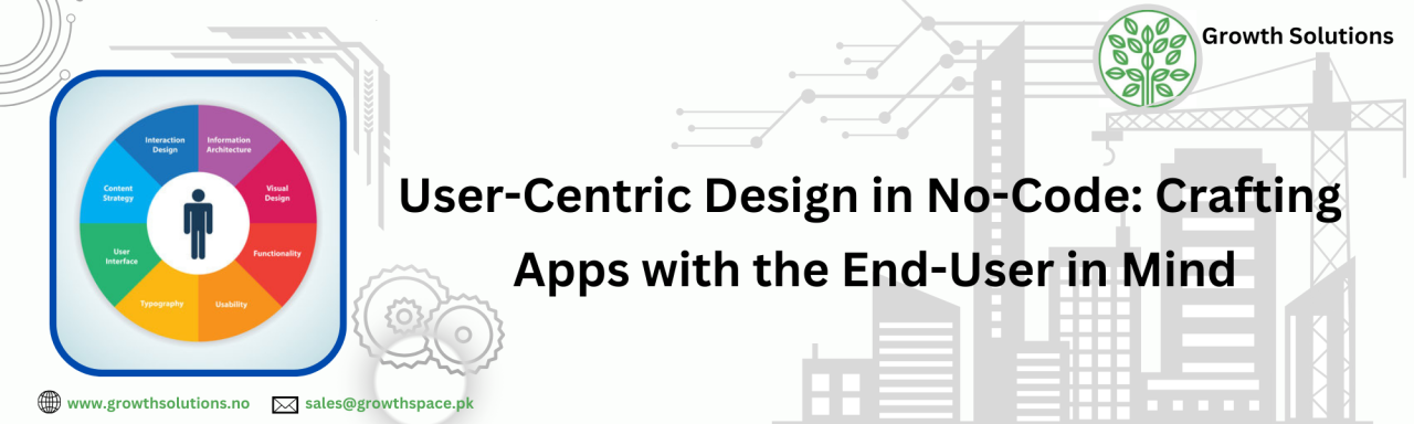 User-Centric Design in No-Code: Crafting Apps with the End-User in Mind User-Centric Design in No-Code: Crafting Apps with the End-User in Mind