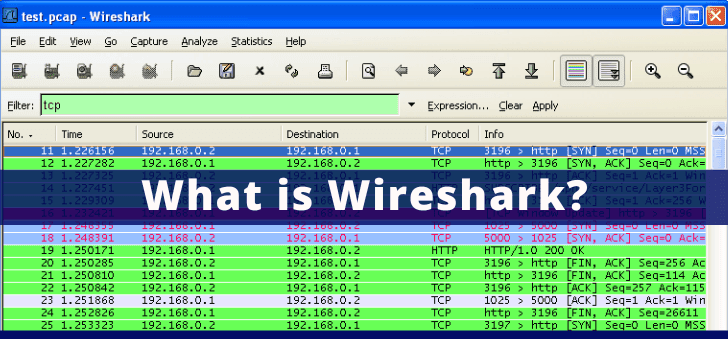 WIRESHARK WIRESHARK