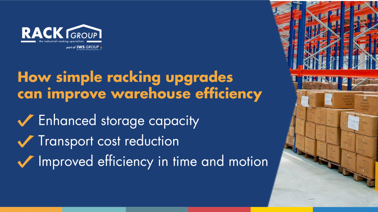 Unlocking Efficiency: How Rack Group Transformed a Retailer's Pallet ... Unlocking Efficiency: How Rack Group Transformed a Retailer's Pallet ...