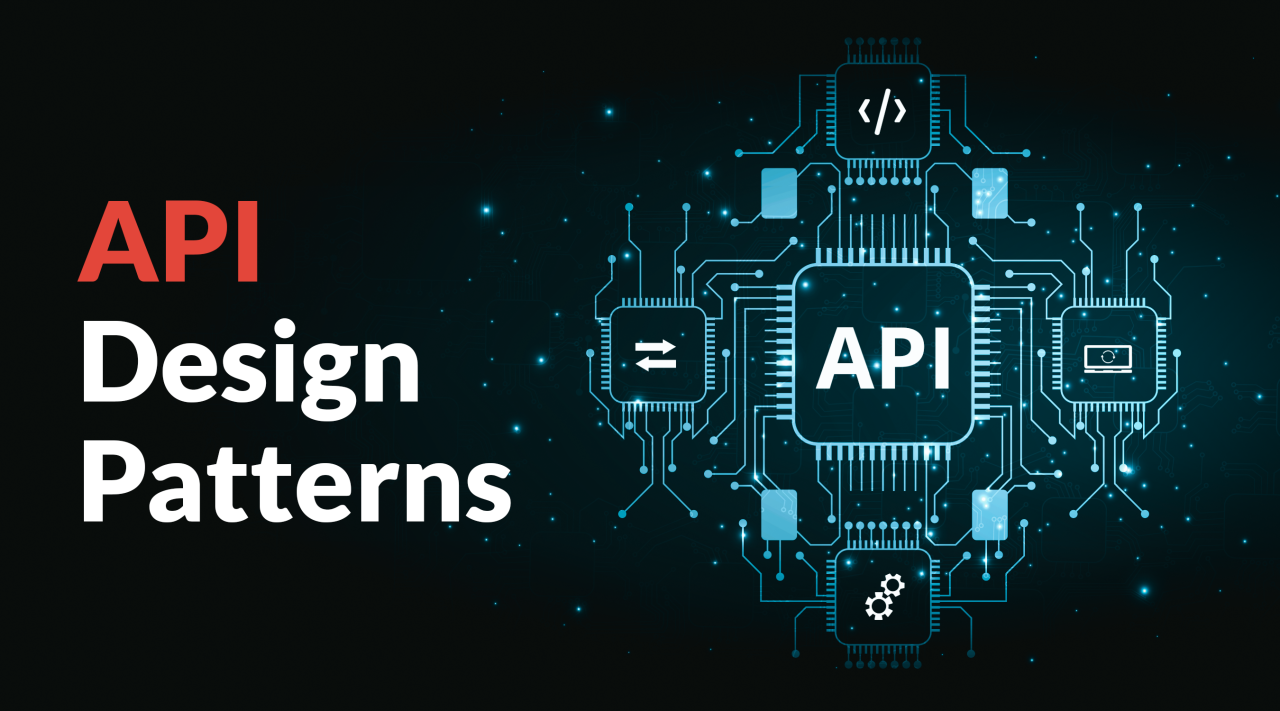 API Design Patterns: Best Practices for Building Robust APIs API Design Patterns: Best Practices for Building Robust APIs