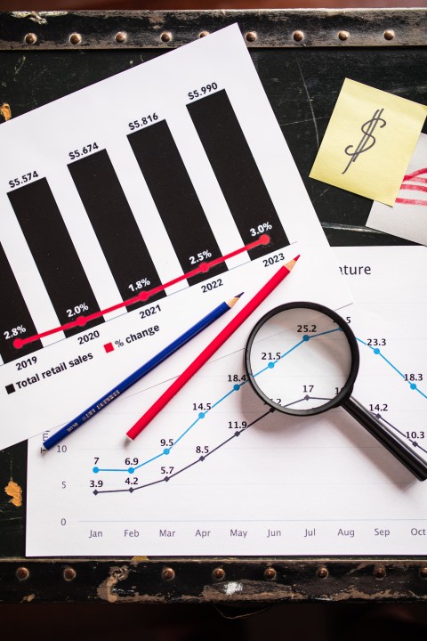 Mastering the Art of Forecasting: How to Use Advanced Financial ... Mastering the Art of Forecasting: How to Use Advanced Financial ...