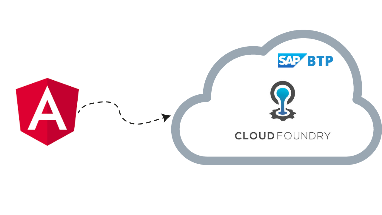 Develop and Deploy Angular 14 Application in SAP BTP Cloud Foundry ... Develop and Deploy Angular 14 Application in SAP BTP Cloud Foundry ...