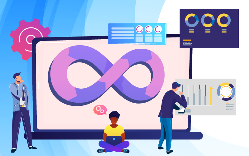Unlocking Business Success: How DevOps Propels Profits for Companies ... Unlocking Business Success: How DevOps Propels Profits for Companies ...