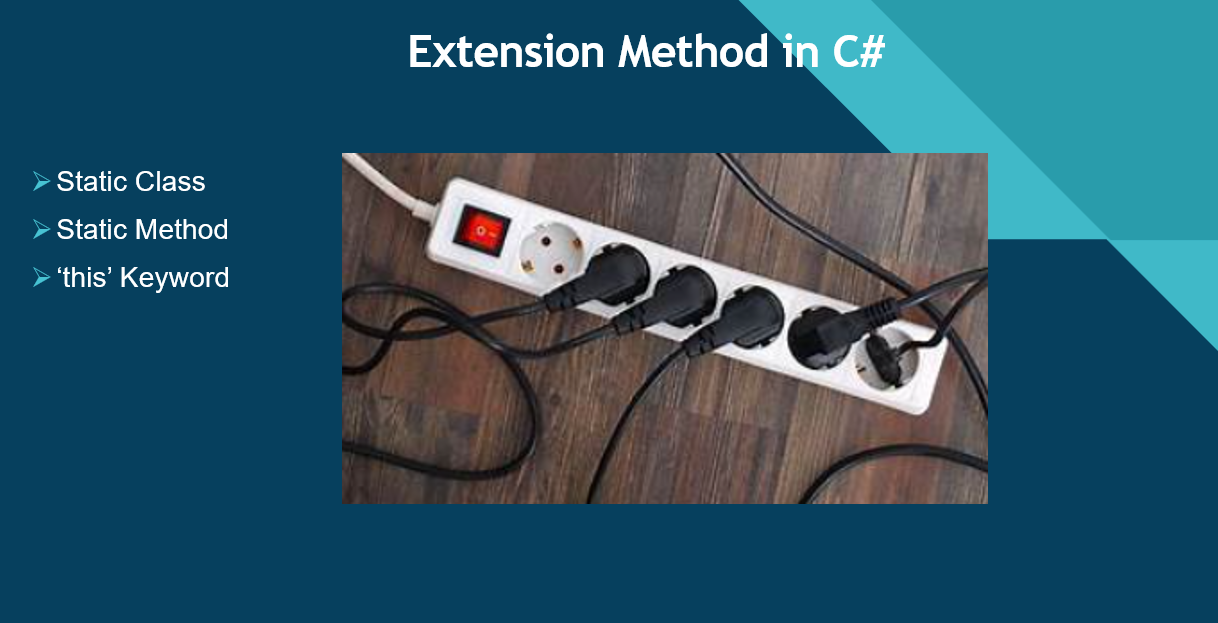 Mastering Extension Methods in C# Mastering Extension Methods in C#