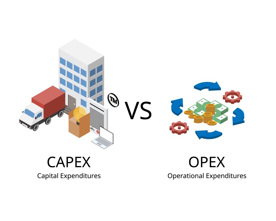 Unlocking Financial Efficiency: Understanding OPEX and CAPEX for ... Unlocking Financial Efficiency: Understanding OPEX and CAPEX for ...
