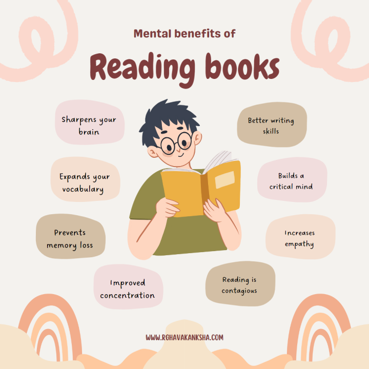 Benefits of reading books Benefits of reading books