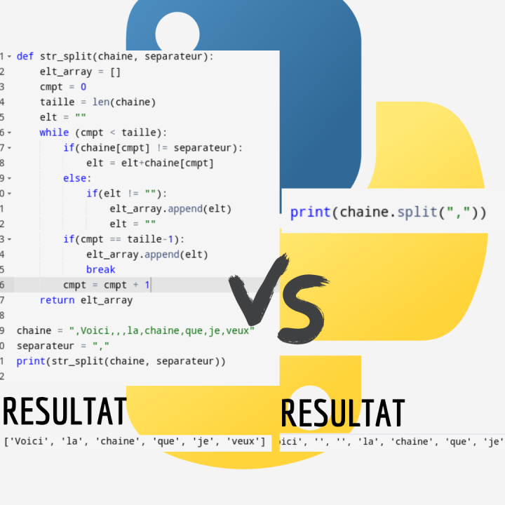Python split function Python split function