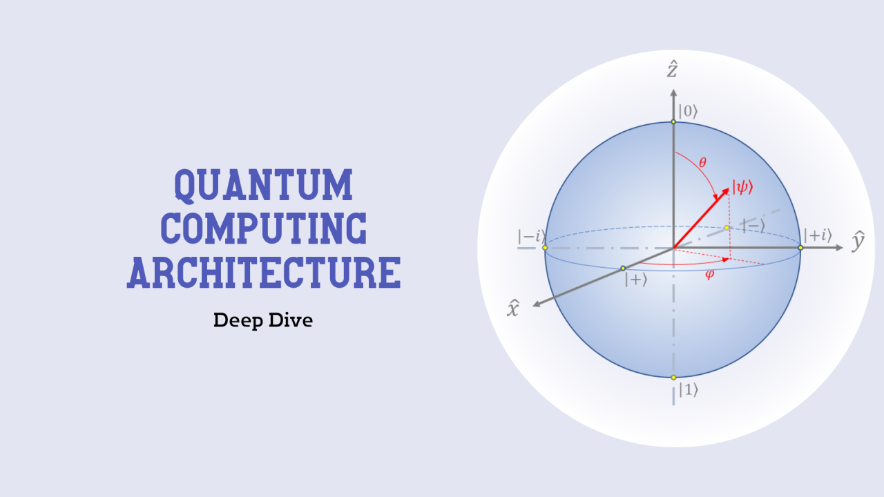Quantum Computing Architecture: A Deep Dive Quantum Computing Architecture: A Deep Dive