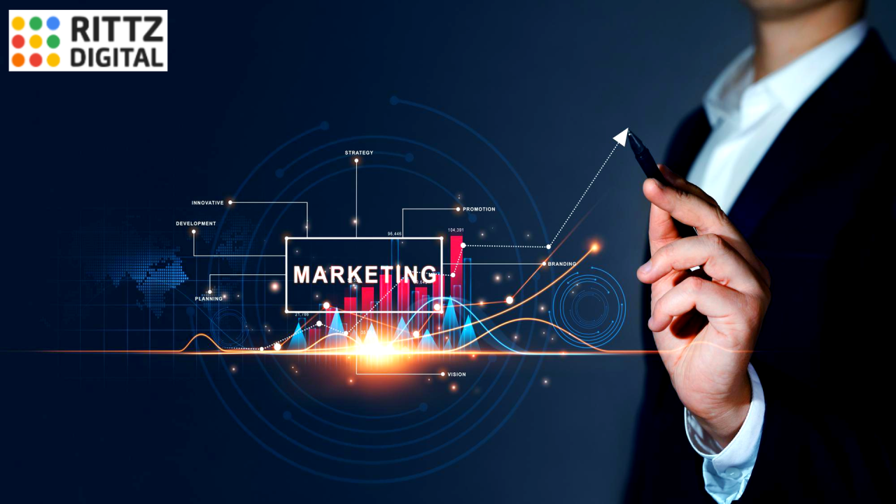 Unleash your Marketing Potential: Strategies for Success in the Digital Age Unleash your Marketing Potential: Strategies for Success in the Digital Age