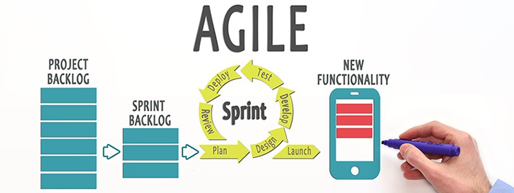 Best Practices for Agile Web Development Best Practices for Agile Web Development