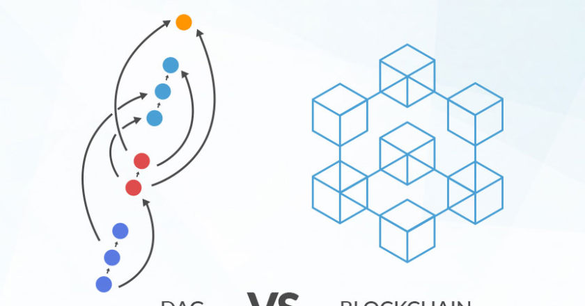 DAG vs Blockchain DAG vs Blockchain