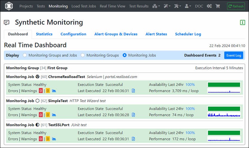 Synthetic Monitoring API Documentation Released Synthetic Monitoring API Documentation Released