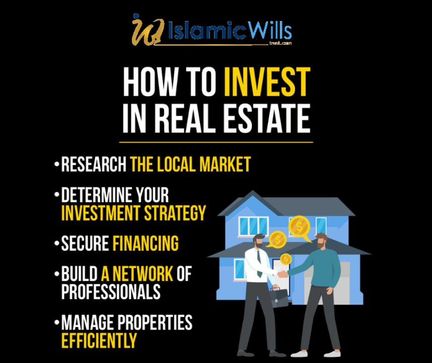 Unlocking the Potential: Islamic Finance and Real Estate Investment Unlocking the Potential: Islamic Finance and Real Estate Investment