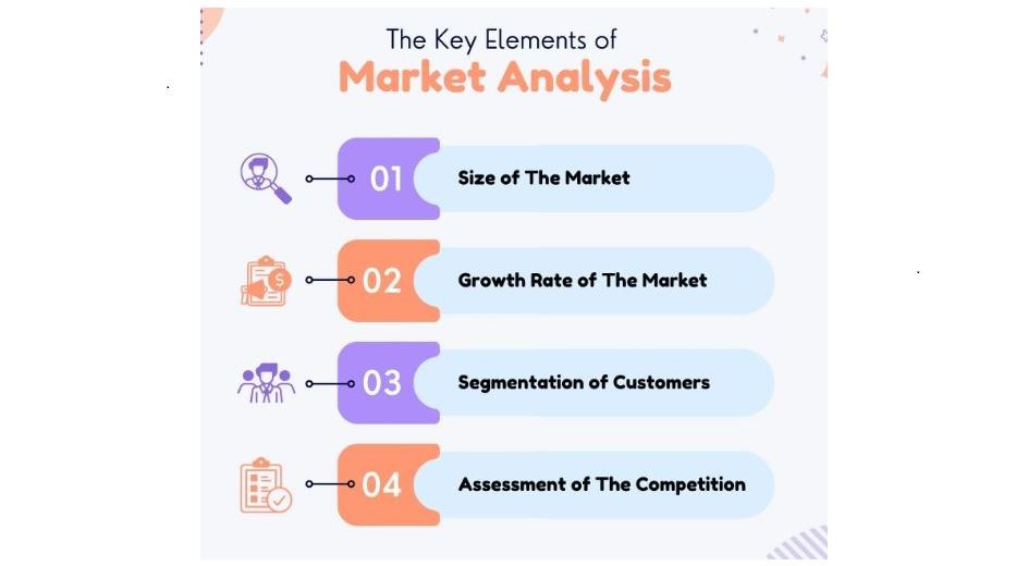 SCADA Oil & Gas Market Dynamics 2024-2032: Benefits Service & Software ... SCADA Oil & Gas Market Dynamics 2024-2032: Benefits Service & Software ...