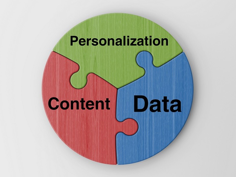 Personalization and Data-Driven Branding: Transforming Customer Experiences Personalization and Data-Driven Branding: Transforming Customer Experiences