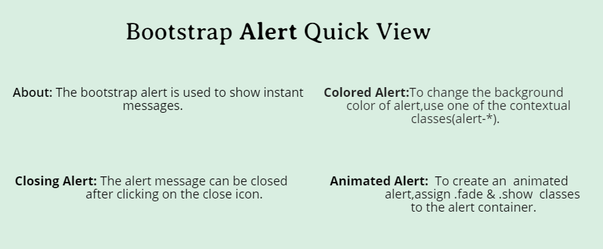 Bootstrap 5 Alert Box Bootstrap 5 Alert Box