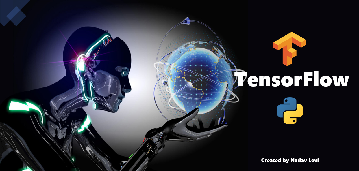 Algorithm, code, and mathematical complexities: introduction TENSORFLOW Algorithm, code, and mathematical complexities: introduction TENSORFLOW