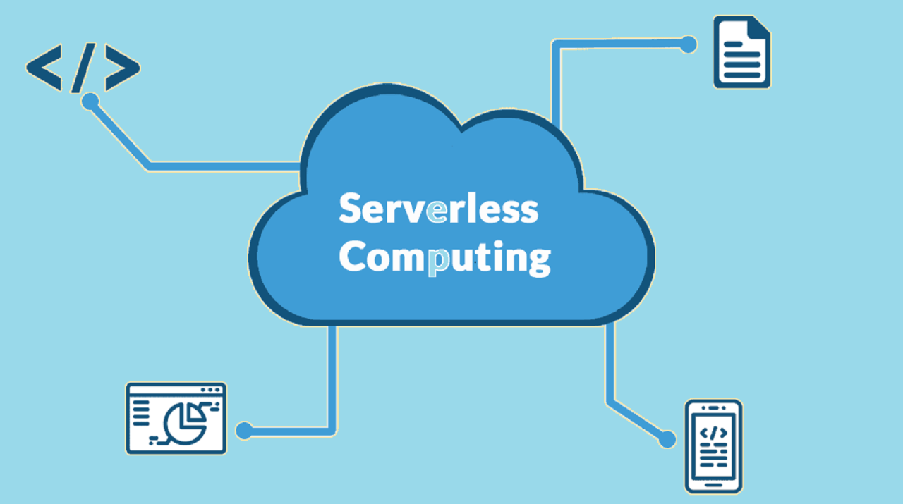 Serverless architecture with example in Java & Azure Functions Serverless architecture with example in Java & Azure Functions