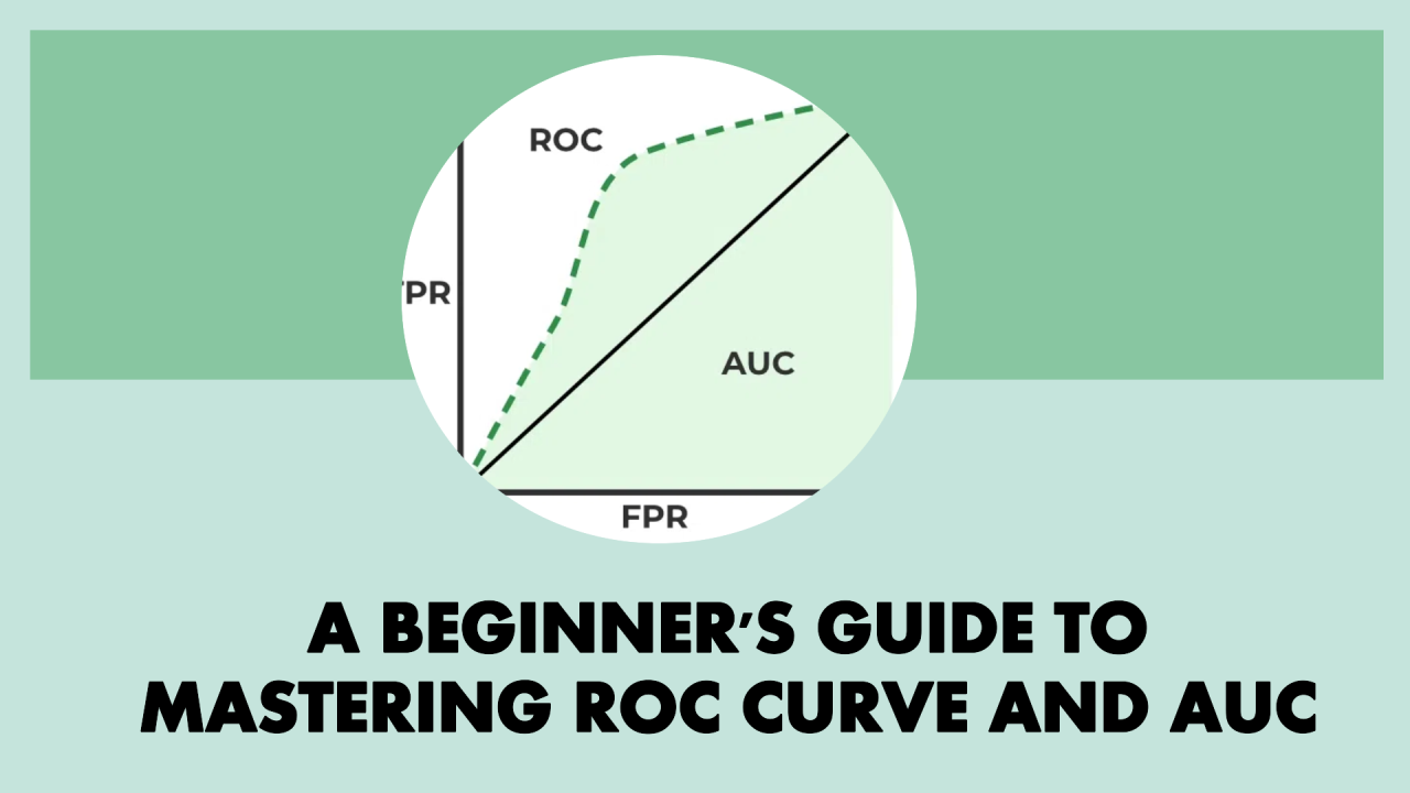 Understanding the ROC Curve and AUC in Biostatistics Understanding the ROC Curve and AUC in Biostatistics