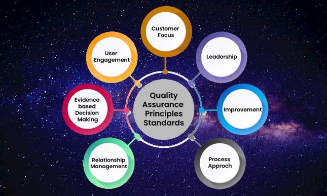 Role of Quality Assurance in Pharmaceuticals Plant. Role of Quality Assurance in Pharmaceuticals Plant.