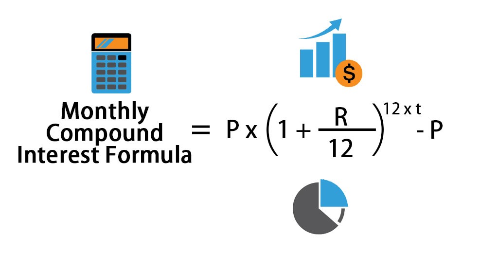 The Power of Compound Interest: Maximizing Your Investment Earnings The Power of Compound Interest: Maximizing Your Investment Earnings