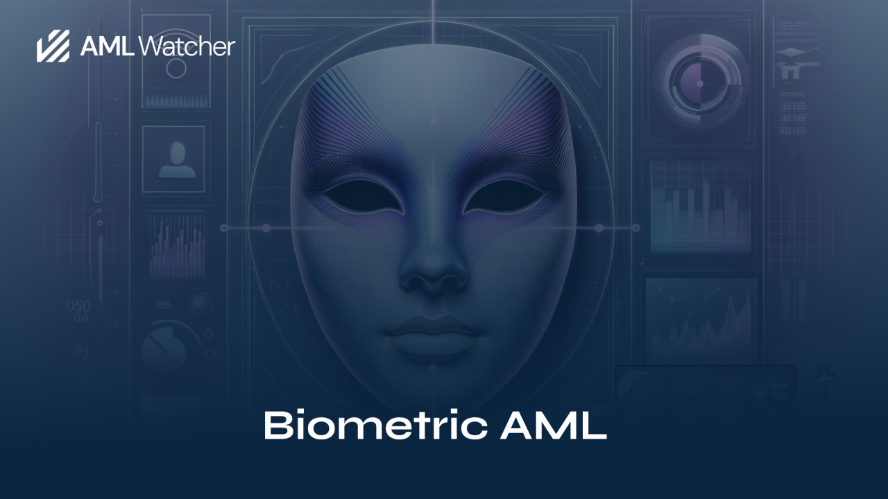 Biometric AML Biometric AML