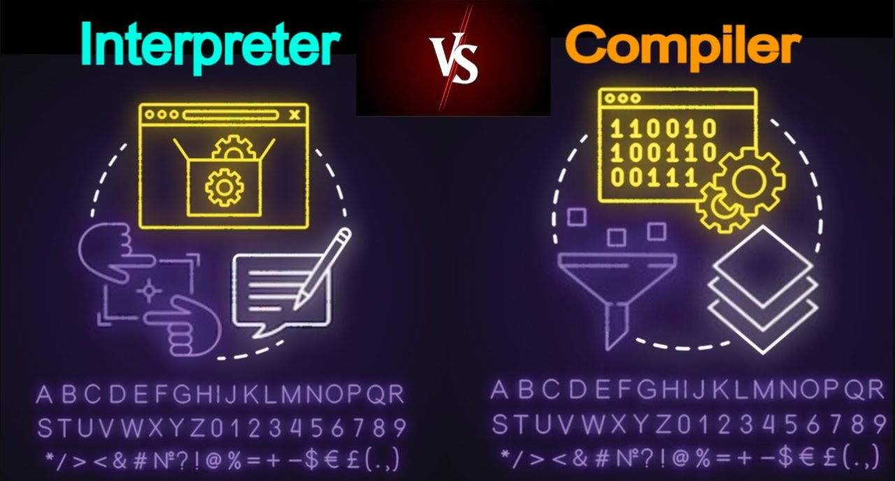 Compilers or Interpreters? A hard choice for a smooth programming journey. Compilers or Interpreters? A hard choice for a smooth programming journey.