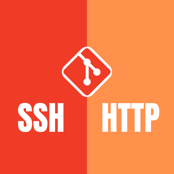 Transfer Speed: Comparing SSH and HTTP(S) in Git Transfer Speed: Comparing SSH and HTTP(S) in Git