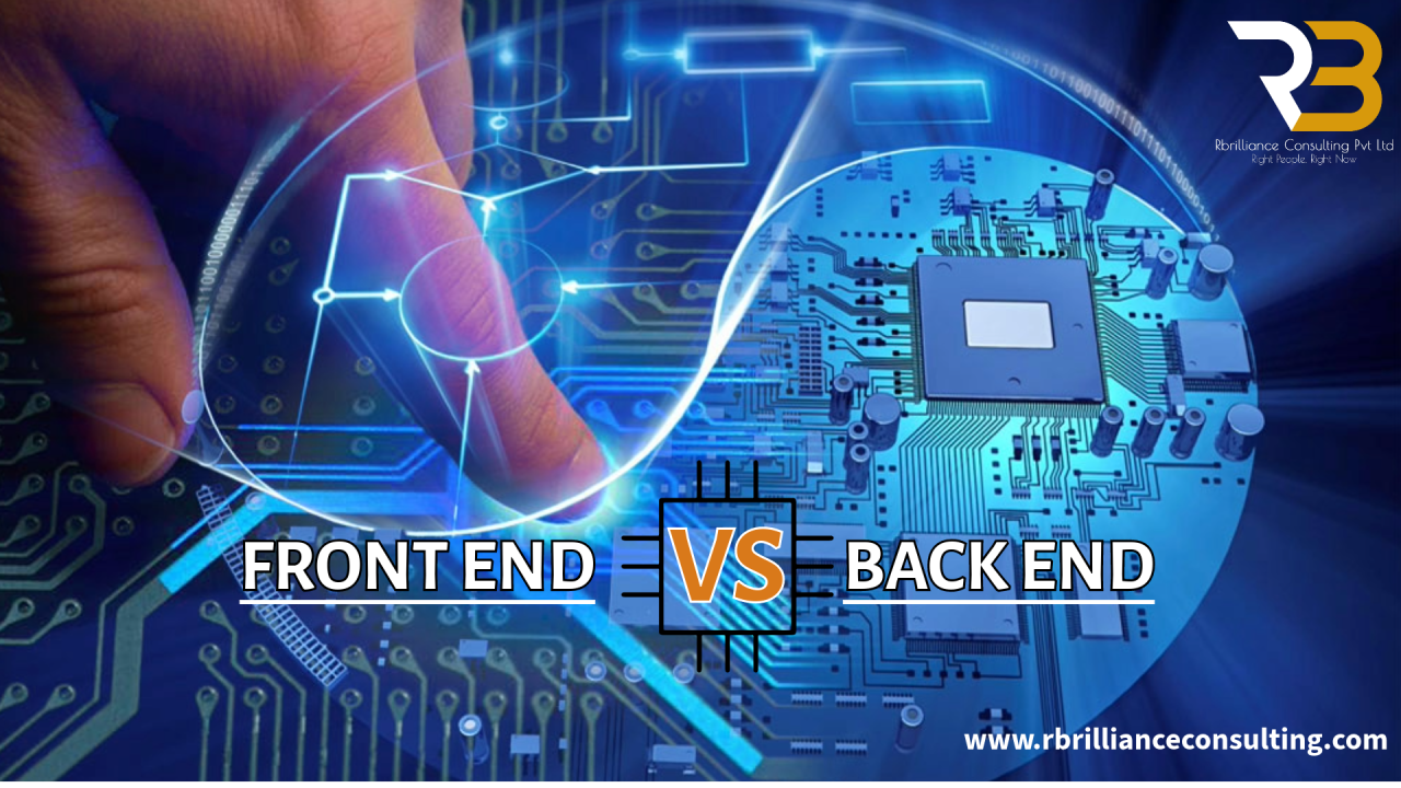 Front-end vs Back-end in VLSI Design Front-end vs Back-end in VLSI Design
