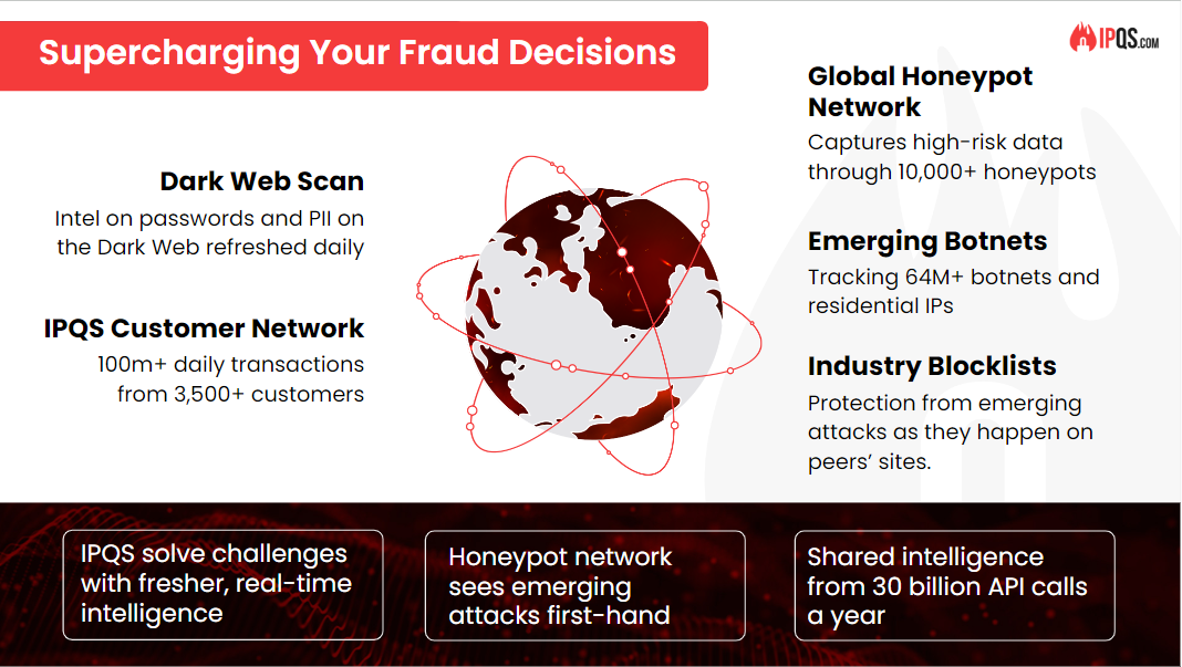 The Power of Ultimate Fraud Protection and Bot Detection! The Power of Ultimate Fraud Protection and Bot Detection!