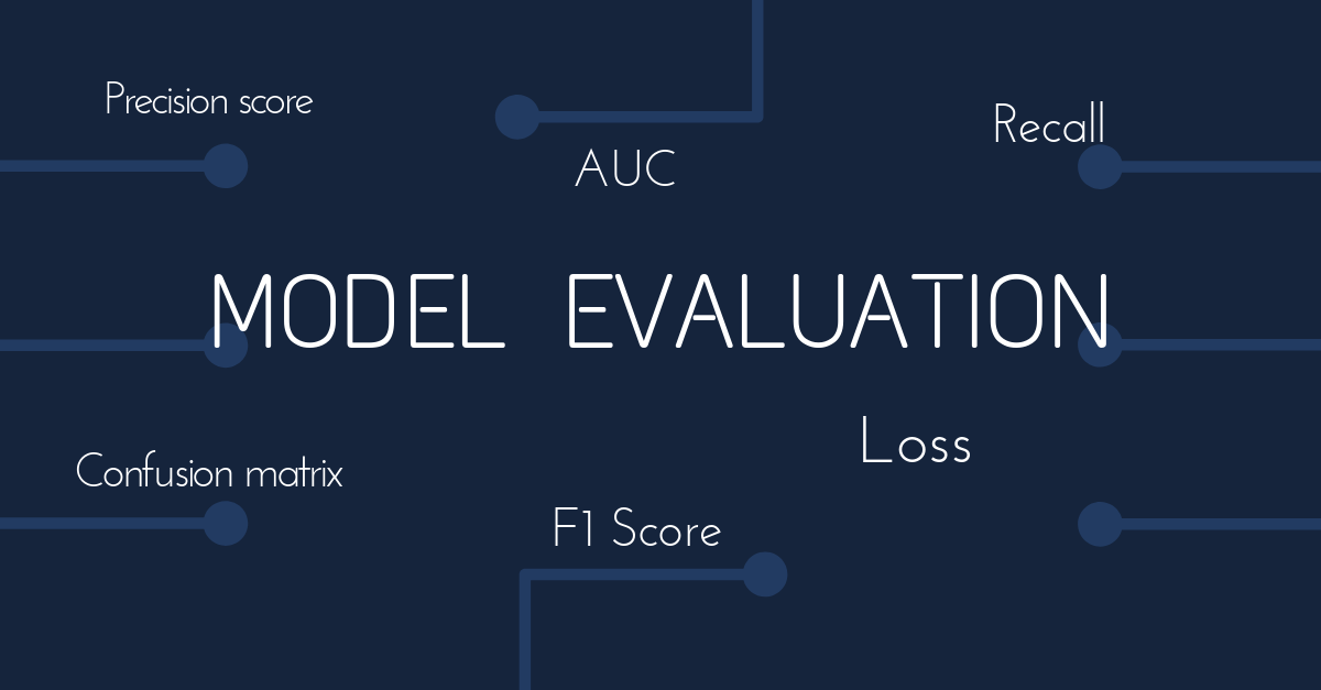 Performance Metrics Evaluation for Machine Learning Models Performance Metrics Evaluation for Machine Learning Models